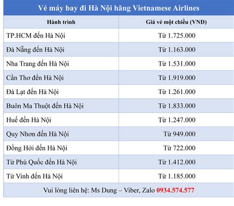 Vé máy bay đi Hà Nội giá rẻ của Vietnam Airlines