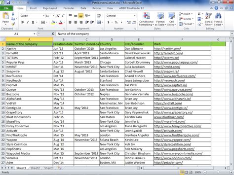 Do Any Kind Of Data Entry Work For 10 WordClerks