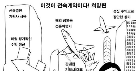 피프티피프티가 이뤄낸 진짜 업적