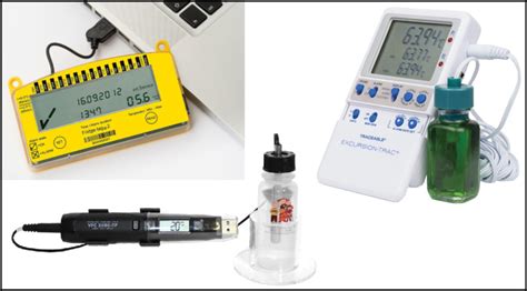 CDC Vaccine Storage And Handling Toolkit VeriCor LLC