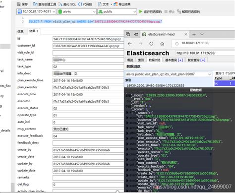 Elasticsearch与postgresql大数据检索性能对比与融合progresssql Vs Es Csdn博客