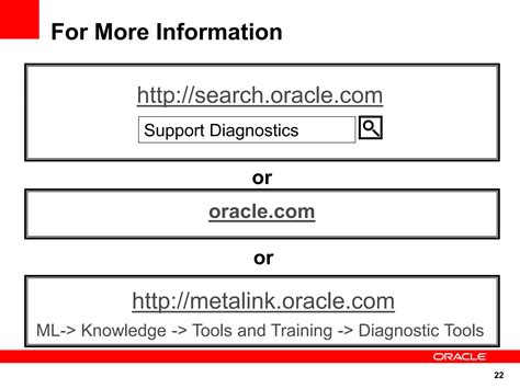 Oracle Diagnostics Ppt It And Internet Support Internet