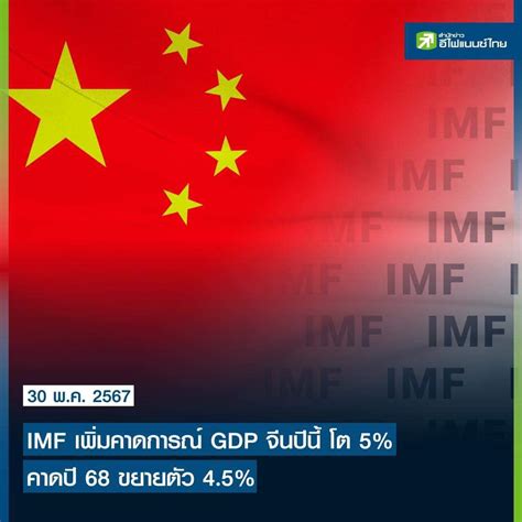 Efinancethai Tv Imf เพิ่มคาดการณ์ Gdp จีนปีนี้ โต 5