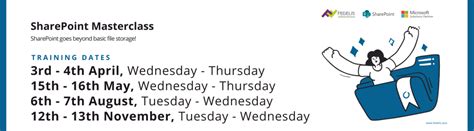 4 5 Nov 2025 Sharepoint Master Class Fedelis Asia