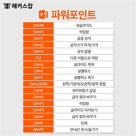 해커스잡 엑셀 Ppt 한글 워드 알아두면 업무 시간이 반으로 줄어드는 회사에서 자주 쓰는