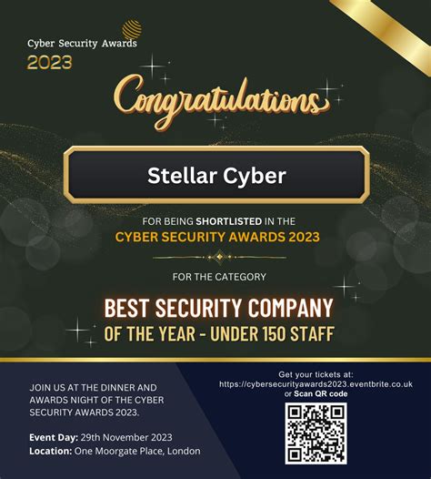 Steve Ohara On Linkedin Congratulations To The Best Cybersecurity Team In The Business Bravo