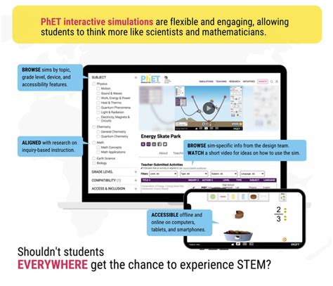 Bistem24 Cpd Program For Educators Bistem24 Edtech Foundation
