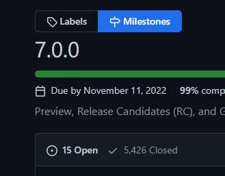 Support For NET SDK Rider Support JetBrains