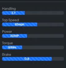 Progress Bar Shows Vehicle Stats Scripting Support Developer