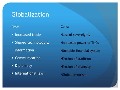 Ppt Globalization And Poverty Arguments For And Against Tncs Powerpoint Presentation Id 7071309