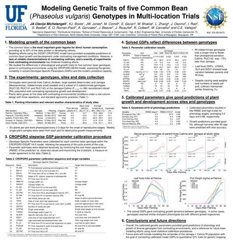 Pdf Modeling Genetic Traits Of Five Common Bean Phaseolus Vulgaris Genotypes In Multi