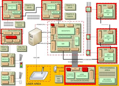 Unidad De Procesamiento Operacion De La Cpu 0 Hot Sex Picture