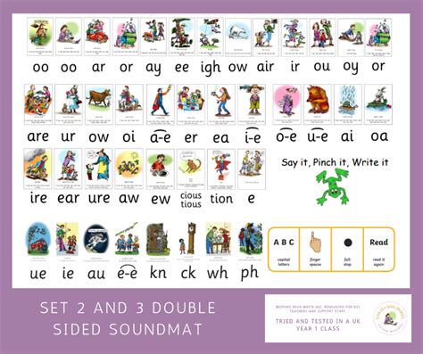 Set And Set Sounds Phonics Phonics Lesson Plans Read 41 Off