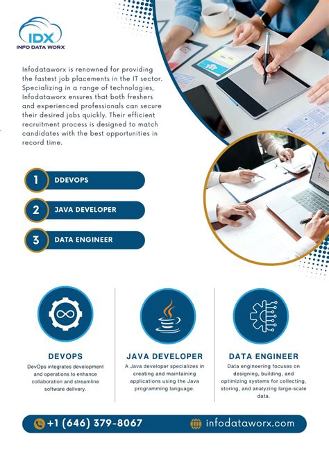 infodataworx on linkedin infodataworx softwarejobs jobsearch