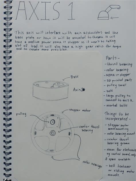 Project 3D Printed 6DOF Robotic Arm Hackaday Io