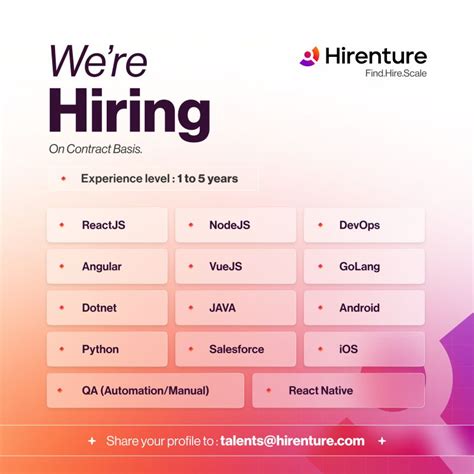 Sruthi Sreekumar Posted On Linkedin