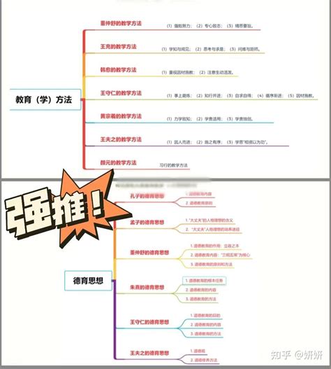 河北师范大学考研现在就要开始准备！ 知乎