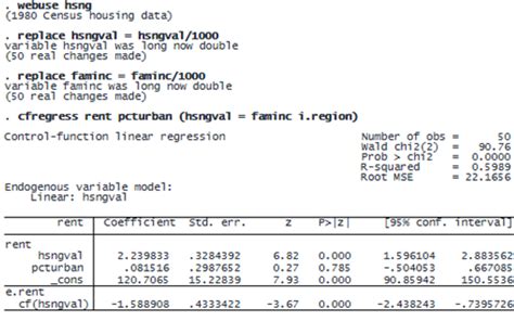 Control Function Linear And Probit Models Tstat