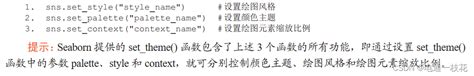 科研论文配图绘制指南——基于python—第二章aborn科研论文配图绘制指南基于python 电子版 Csdn博客