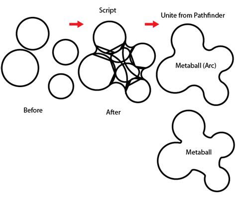 42 Arch Mass Ideas In 2025 Concept Architecture Architecture Design