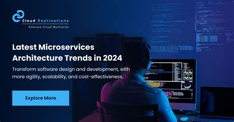 Cloud 👩🏻‍💻 The Software World Is Evolving Faster Than Ever And