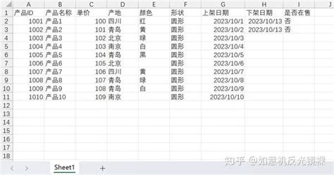 一键导入excel到数据库的最佳实践 知乎