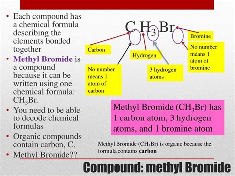 Ppt Draw Iodine Powerpoint Presentation Free Download Id2812883