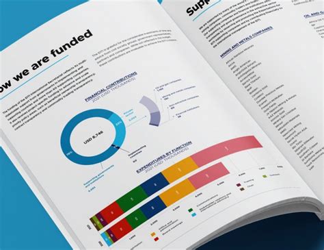 Progress Report Design Parker Design London Cheshire