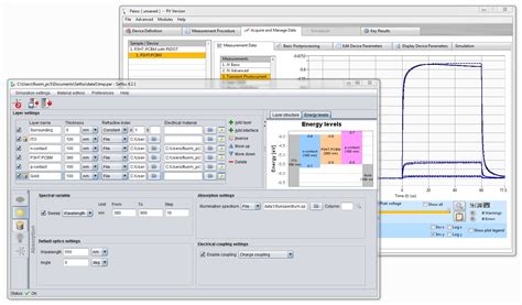 Electrical Simulation Of Solar Cells And Leds Fitting Of Experimental