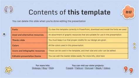 Language Arts Subject Linguistic Variations Presentation