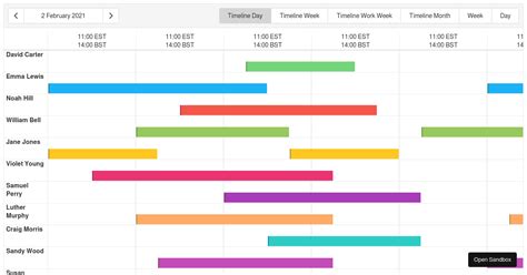 Time Zones Scheduler At John Wardle Blog