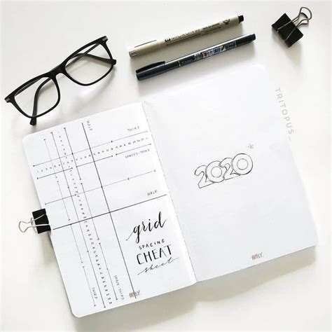 Grid Spacing Cheat Sheet