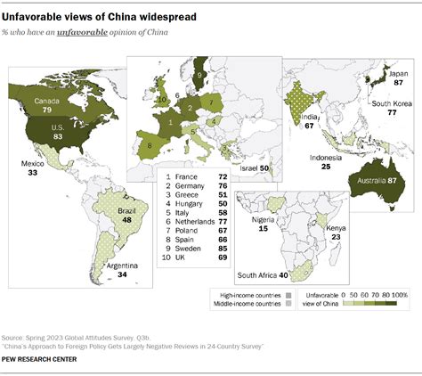 Chinas Approach To Foreign Policy Gets Largely Negative Reviews In 24