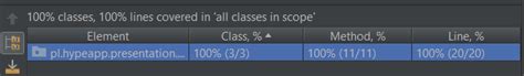 Unit Testing Android Studio 3 Kotlin Code Coverage Stack Overflow