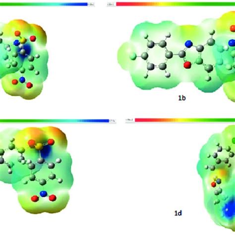 Maps Of Molecular Electrostatic Potentials Mep Of Compounds 1a D