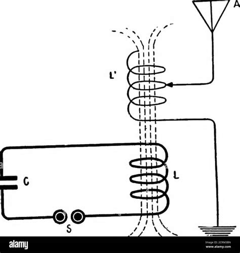 Practical Wireless Telegraphy A Complete Text Book For Students Of