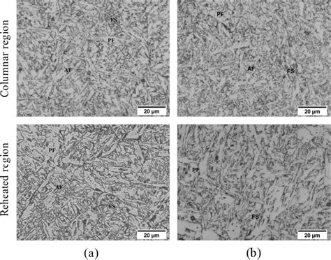 Microstructure Of Weld Metals After Etching With Nital 2 Om