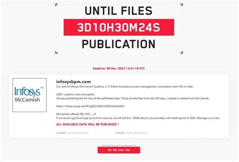 Infosys Notifies 6 Million People About Data Breach Claimed By Lockbit