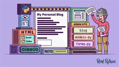 Building A Blog📝 Backend With Django🌐 By Piyush Jain Feb 2025 Medium
