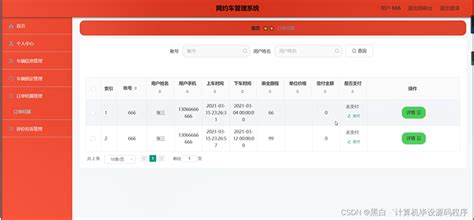 Javaphpnodejspython网约车管理系统【2024年毕设】网约车代价管理系统 开发 Csdn博客