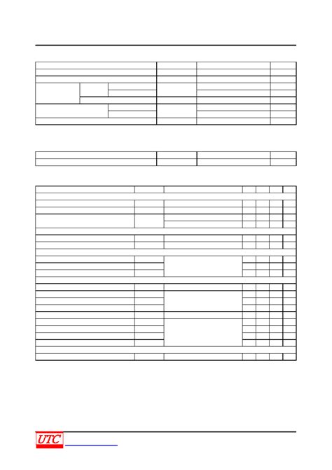 15N10 datasheet(2/5 Pages) UTC | 14.7A, 100V (D-S) N-CHANNEL POWER MOSFET
