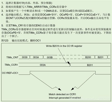 stm32输出比较模式和pwm模式 比较 输出比较模式和pwm的区别 csdn博客