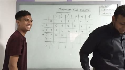 Algorithm Lecture 28 Cse Cse Reduanul Bari Shovon University Of Scholars Youtube