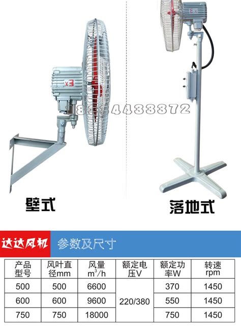 防爆摇头扇fbbts500落地600挂壁式750牛角电风扇带调速工业220v 阿里巴巴