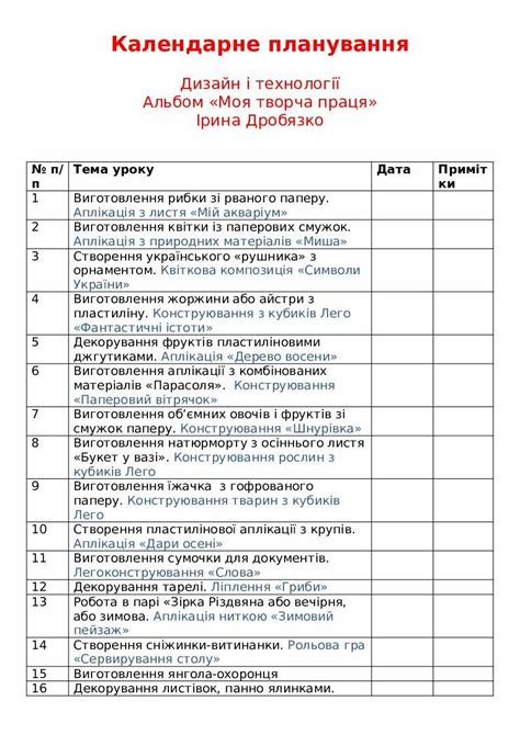 Календарне планування Дизайн і технології Робоча програма Технології