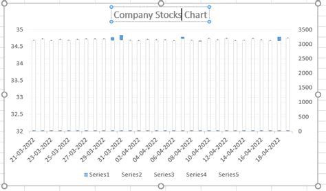 Stock Charts Excel Naukri Code