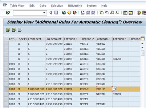 Gr Ir Auto Clearing Tcode F13 Sap Community