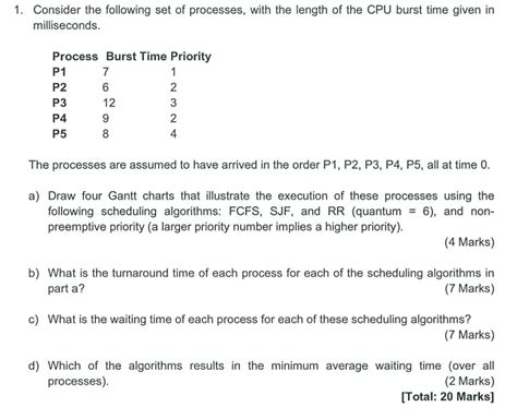 Solved Consider The Following Set Of Processes With The Chegg