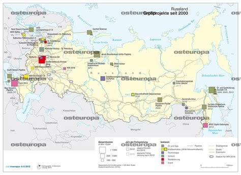 Zeitschrift OSTEUROPA Russland Großprojekte seit