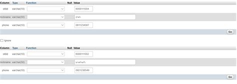 ขั้นตอนการใช้ ภาษา Php และ Mysql เบื้องต้น สวัสดีชาวไทย